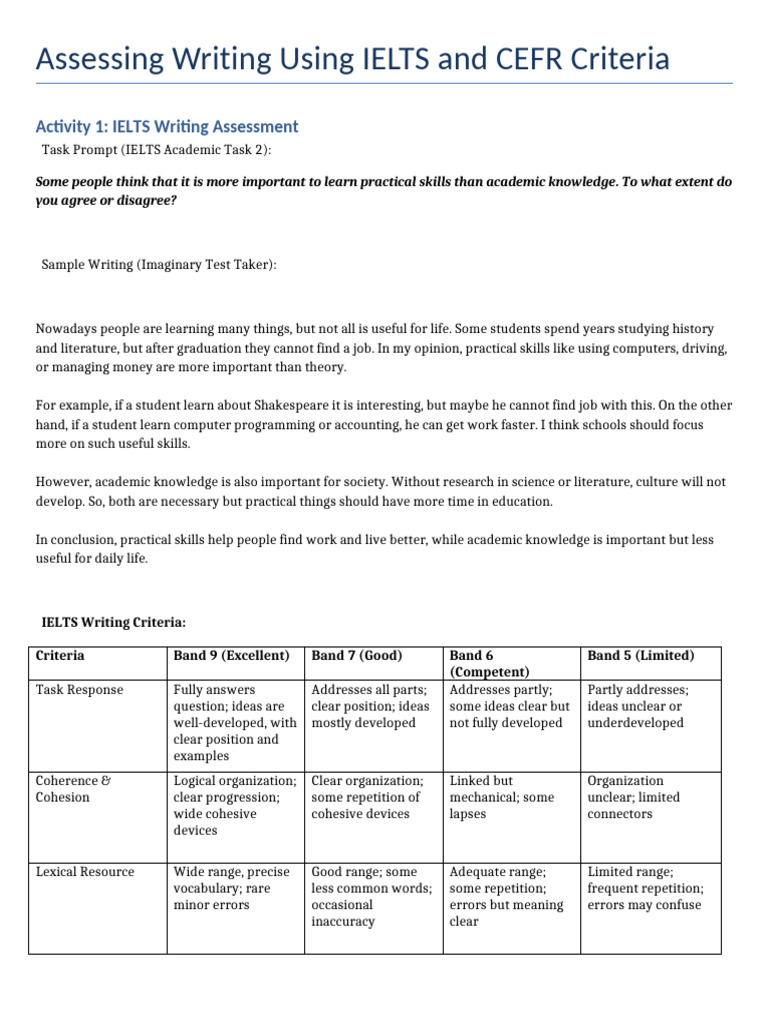 Writing Assessment Activities | PDF | International English Language ...