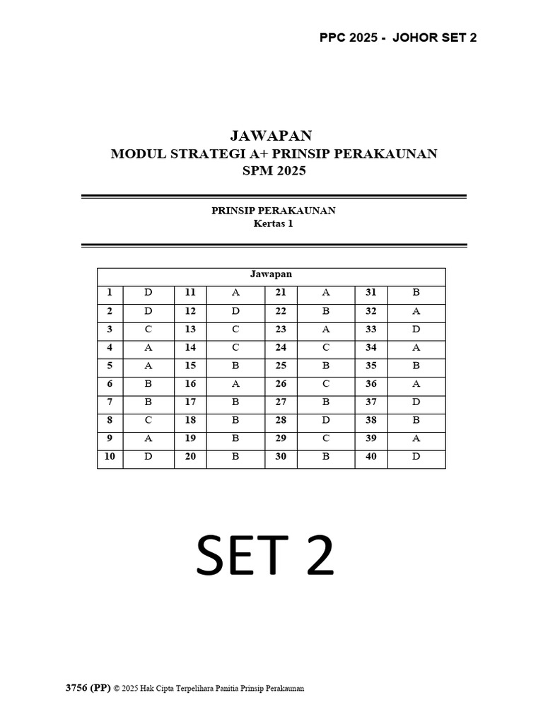 Skema PPC 2025 Set 2 | PDF