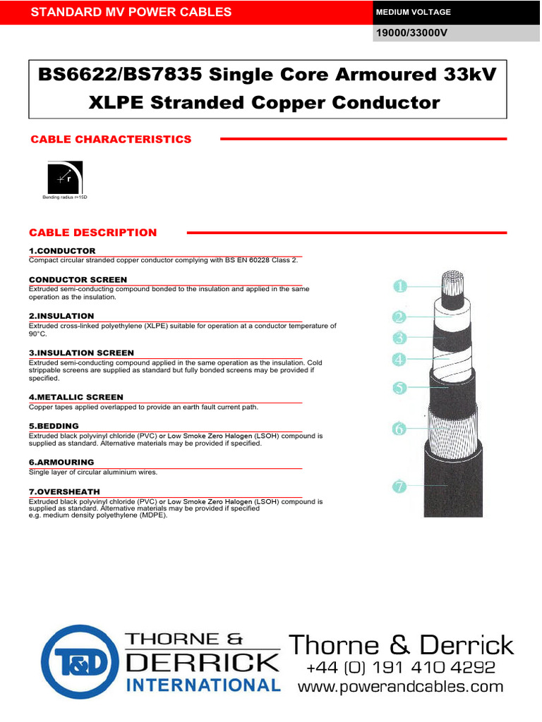 33kV MV Cables BS6622 BS7835 Single Core XLPE AWA Stranded Copper ...