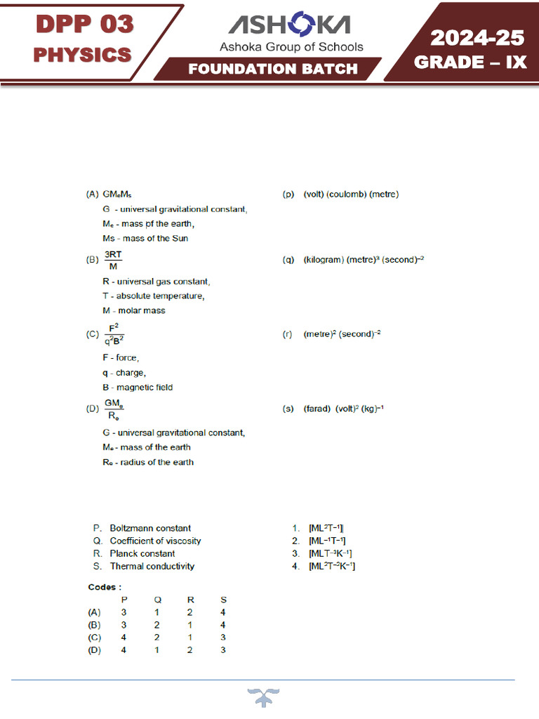 Physics Dimensions and Unit Matching Guide | PDF