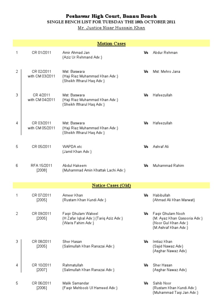 Peshawar High Court, Bannu Bench: Single Bench List For Tuesday The ...