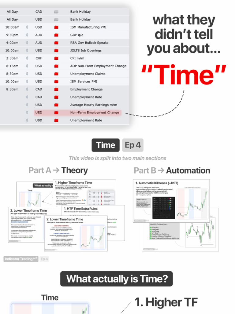 Everything You Need To Know About Time | PDF