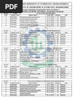 GTU Exam Time Table Winter 2025 | PDF | Biomedical Engineering ...
