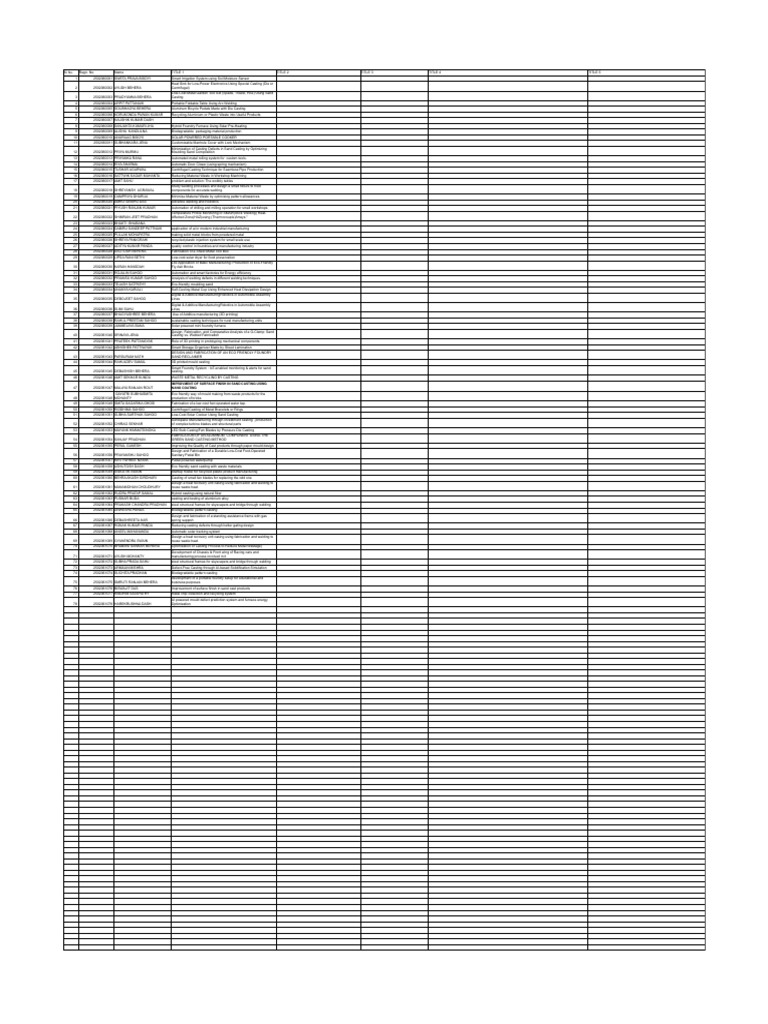 Eee Project 2025-26 | PDF | Foundry | Casting