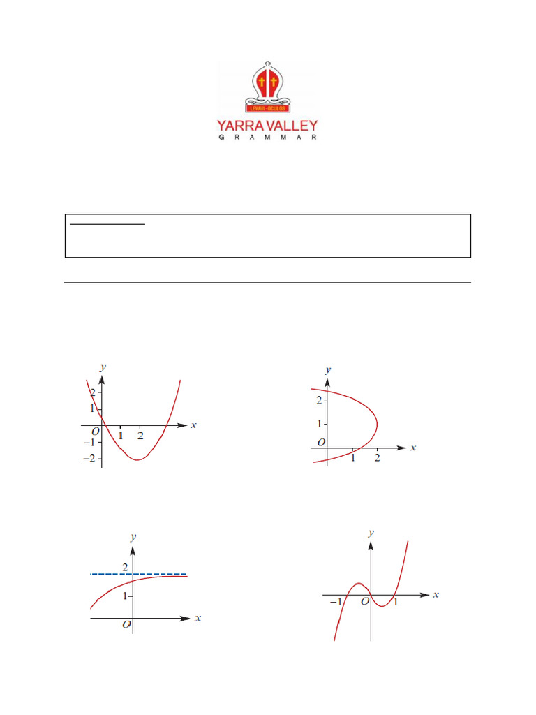 2024 - 10A - Parabolas and Functions Test TA Final | PDF | Quadratic ...