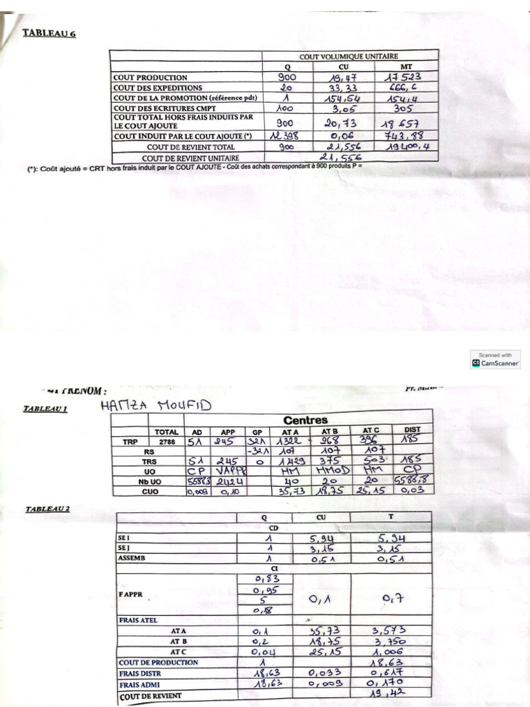 Hamza Moufid Cas 4 | PDF
