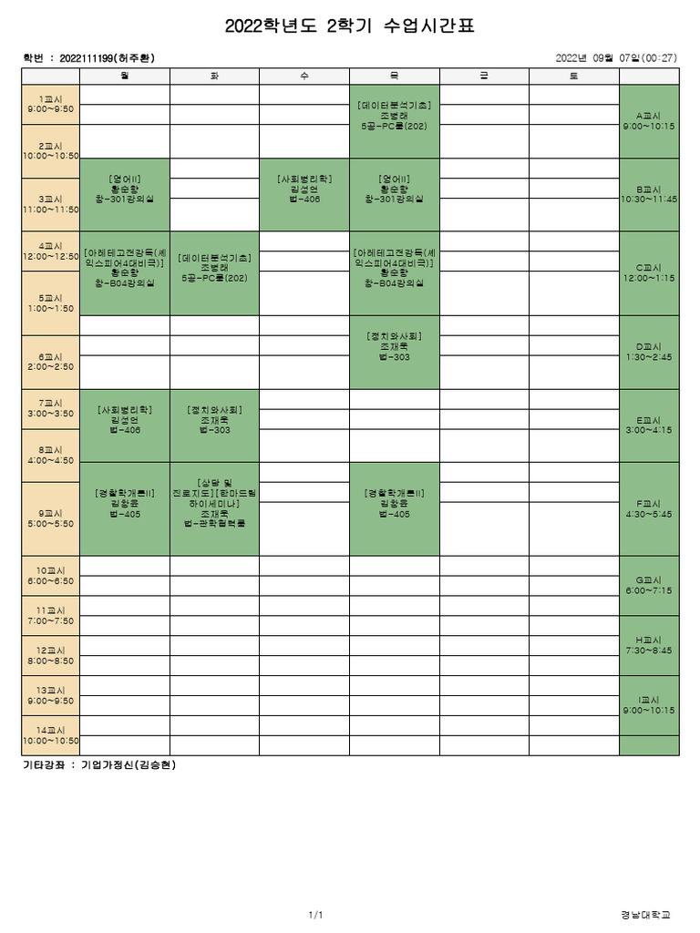 Lecture Timetable Report 75 | PDF
