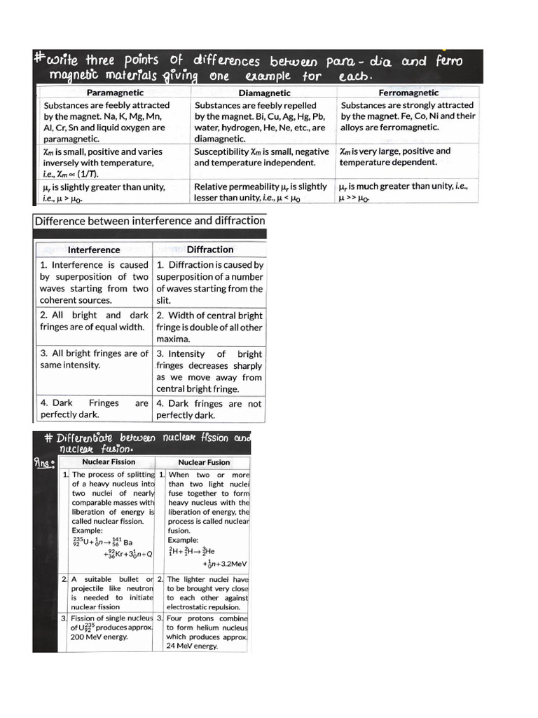 02-Class-12 Physics Differences WORK | PDF