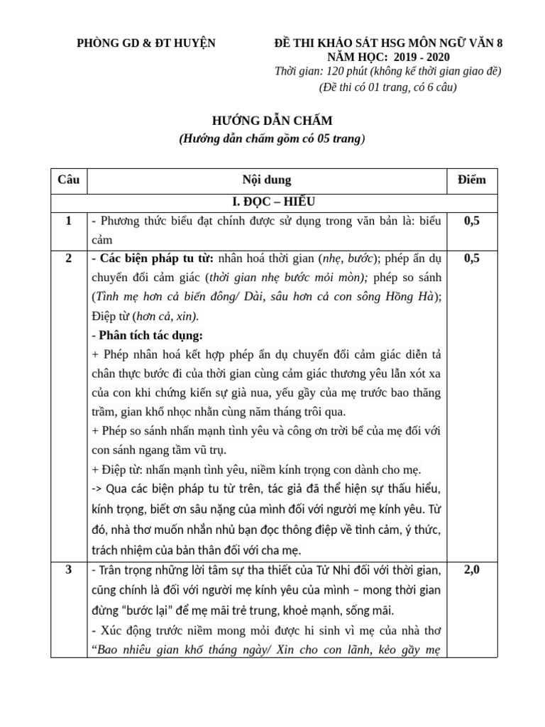 Phòng GD | PDF