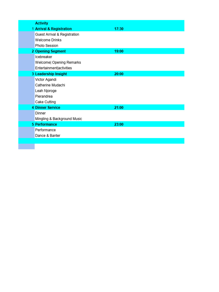 Event Agenda: Arrival to Performance | PDF