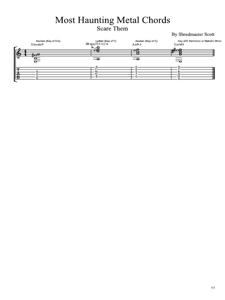 Most Haunting Metal Chords | PDF