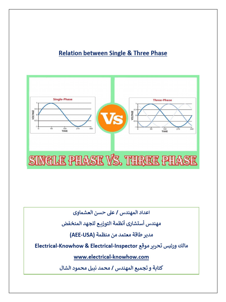 Relation between Singlel & Three Phase (Eng.Ali Hassan Elashmawy) | PDF
