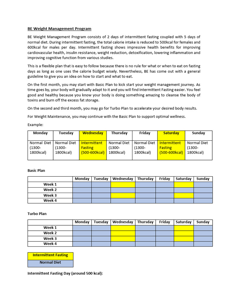 BE Weight Management: Intermittent Fasting Plan | PDF | Dieting ...