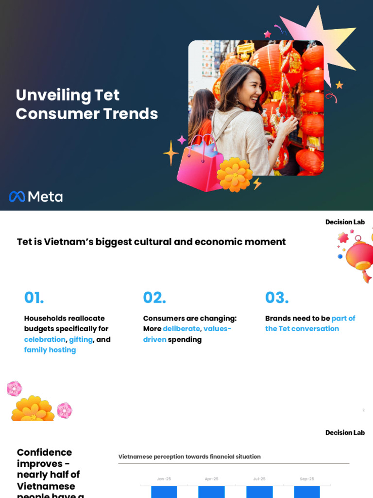 Tet 2025 Consumer Spending Trends | PDF | Consumer Confidence Index ...