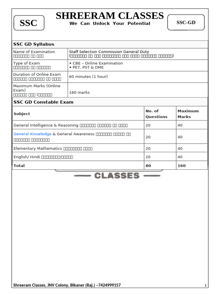 SSC GD Exam Syllabus Overview | PDF | Multiple Choice | Physical Sciences