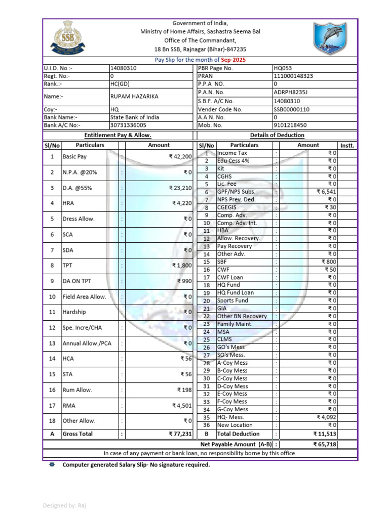 HQ 14080310 Rupam Hazarika | PDF | Personal Finance | Public Finance