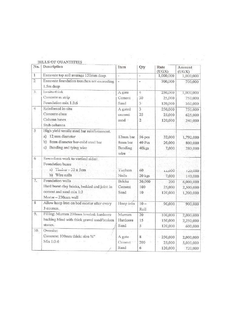 Kiraan Building | PDF