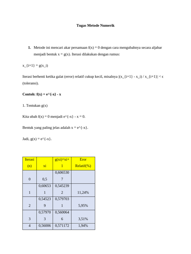 Tugas Metode Numerik Individu | PDF