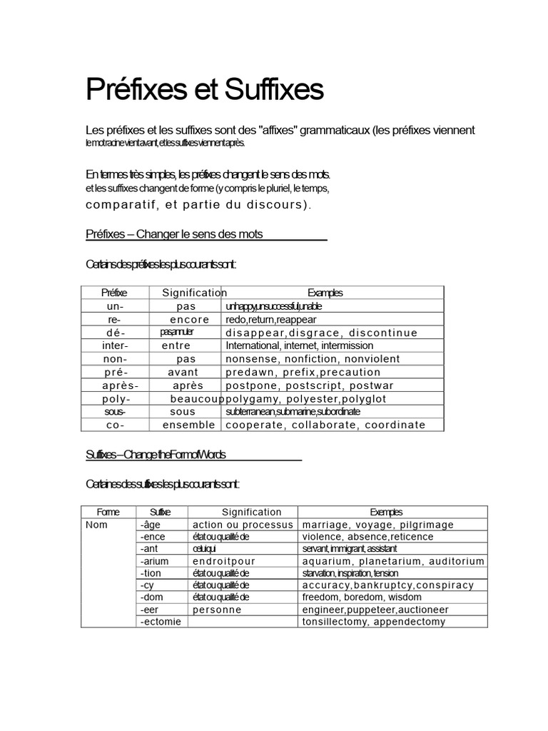 Préfixes et Suffixes en Français | PDF | Morphologie | Linguistique