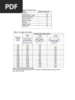 Lift Installation Minimum Dimensions Guide | PDF