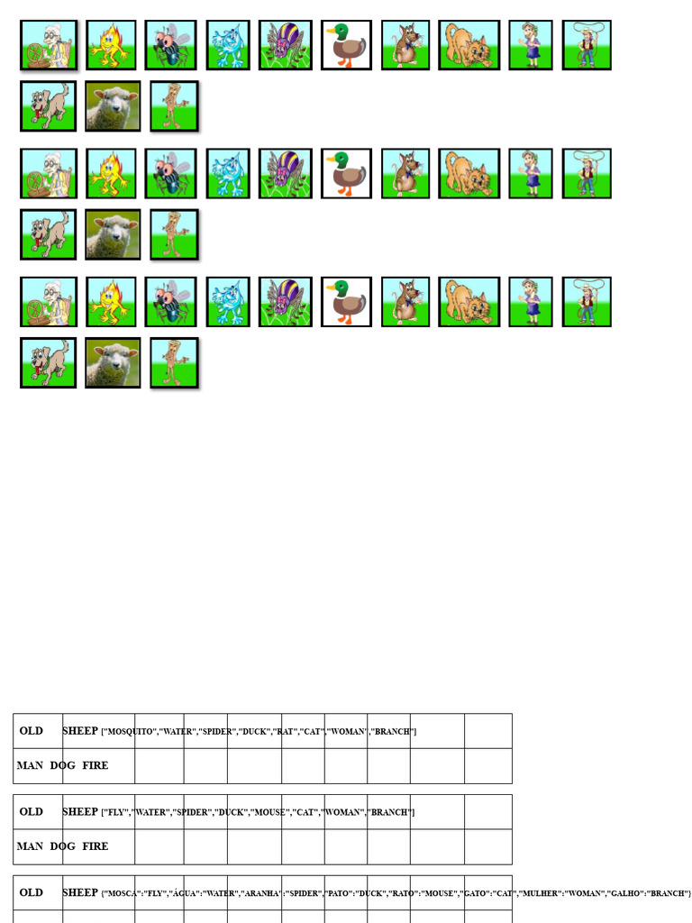 The Old Woman Spinning Characters | PDF