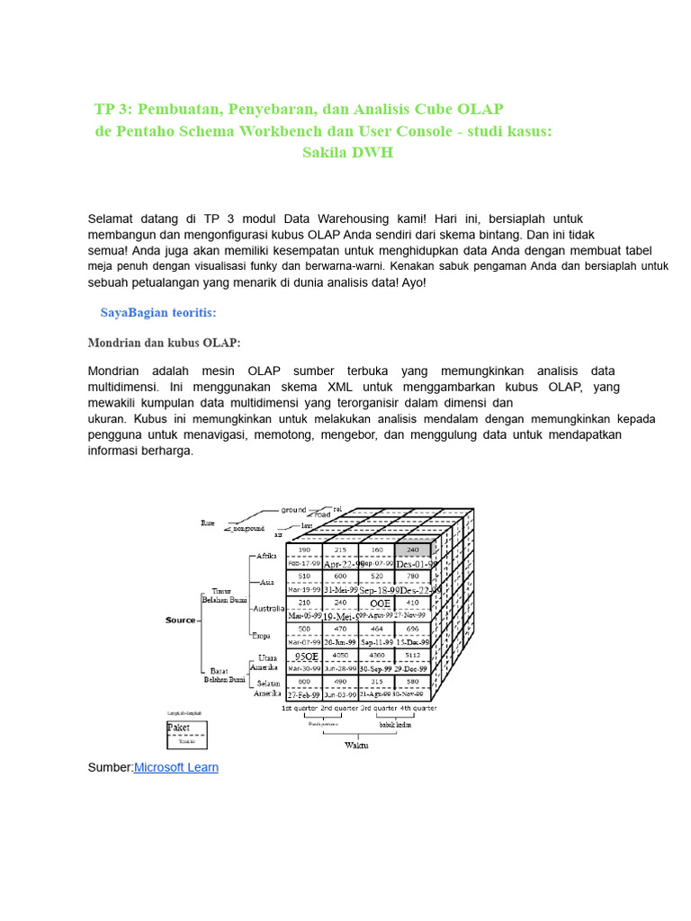 TP 3 Pembuatan, Penggelaran Dan Analisis Cube OLAP - Pentaho Schema Workbench Dan Konsol ...