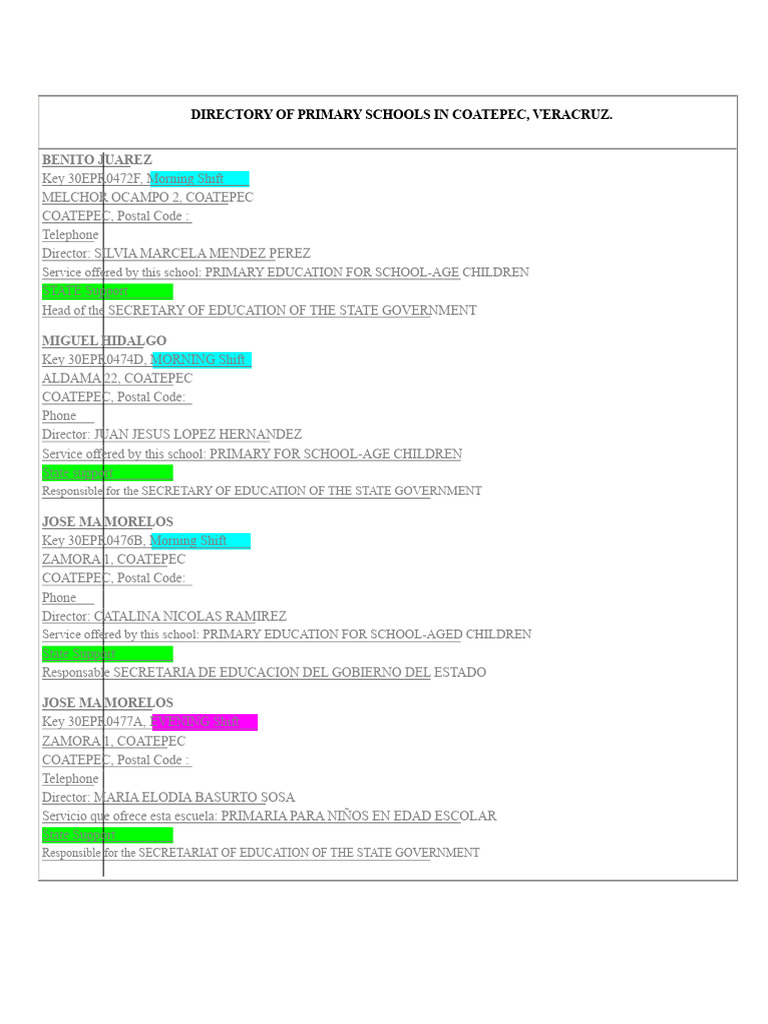 Coatepec Primary Schools Directory | PDF | Mexico | Politics Of Mexico