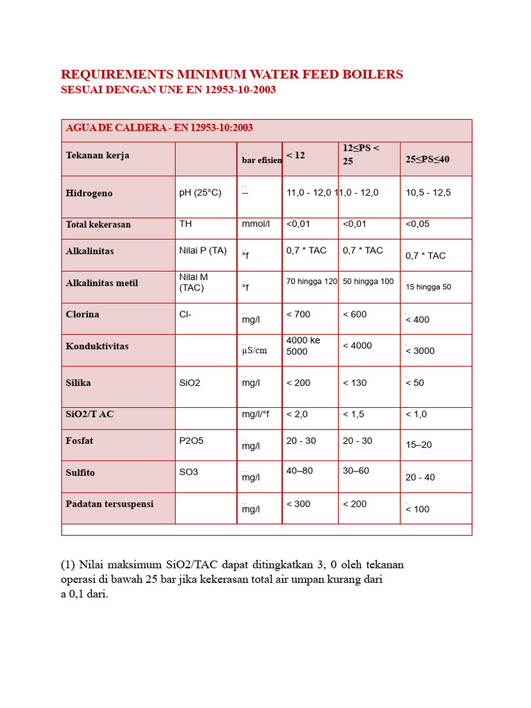 Persyaratan Air Umpan Boiler EN 12953-10 | PDF