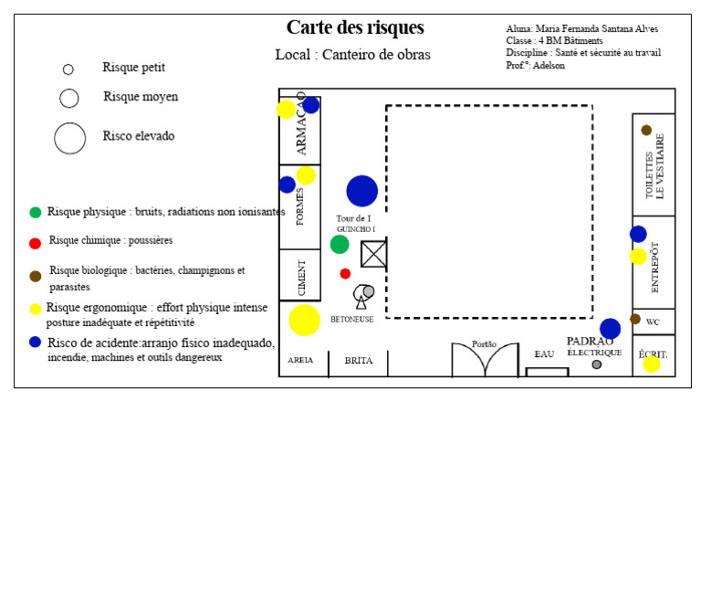 Carte des risques - SST | PDF