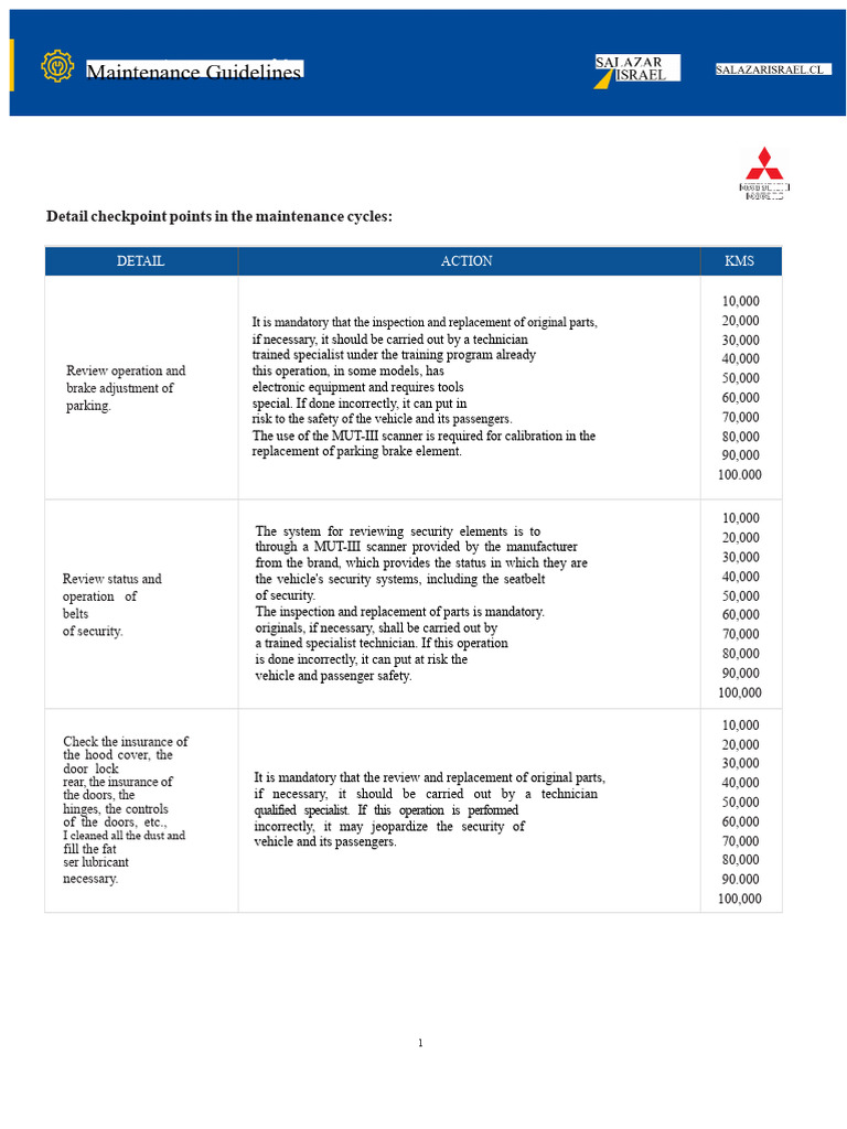 Vehicle Maintenance Checkpoints Guide | PDF | Vehicles | Mechanical ...