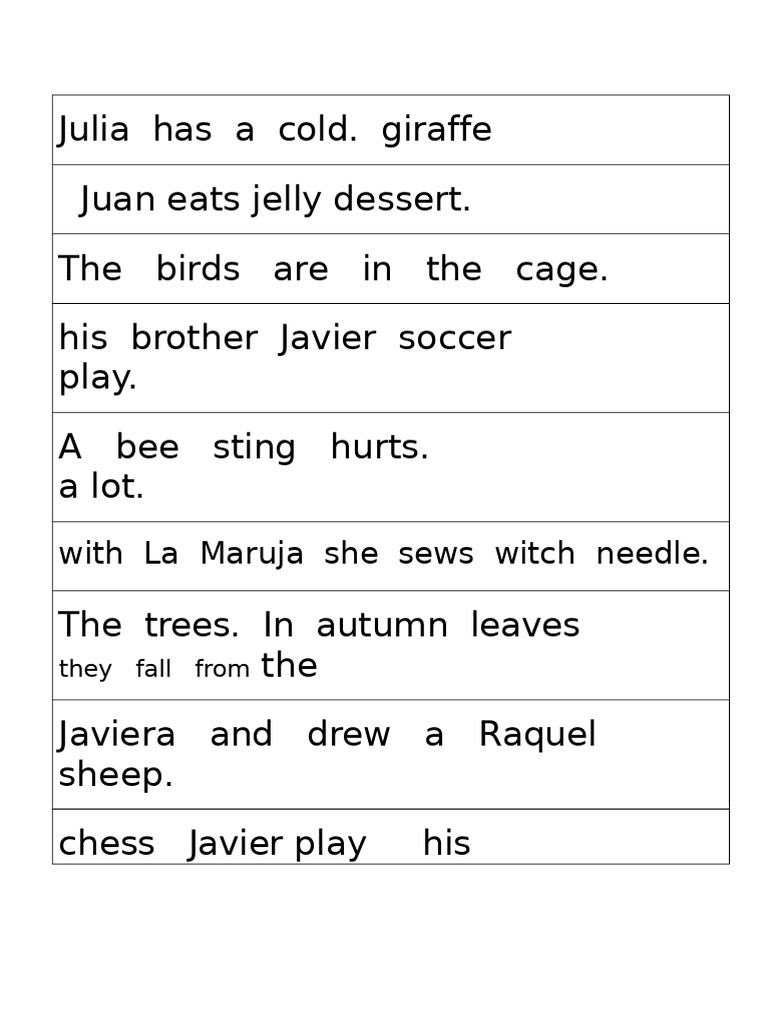 Arrange Sentences With J | PDF