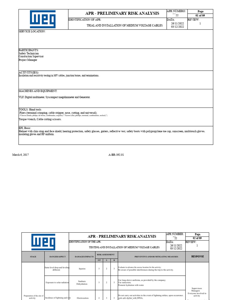 APR-022_Medium Voltage Cable Testing REV 01 | PDF | Hazards | Risk
