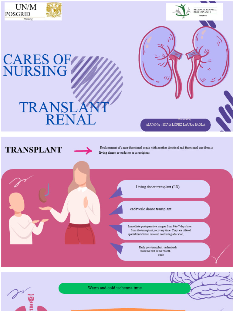 Nursing Care in Renal Transplantation | PDF | Organ Transplantation ...