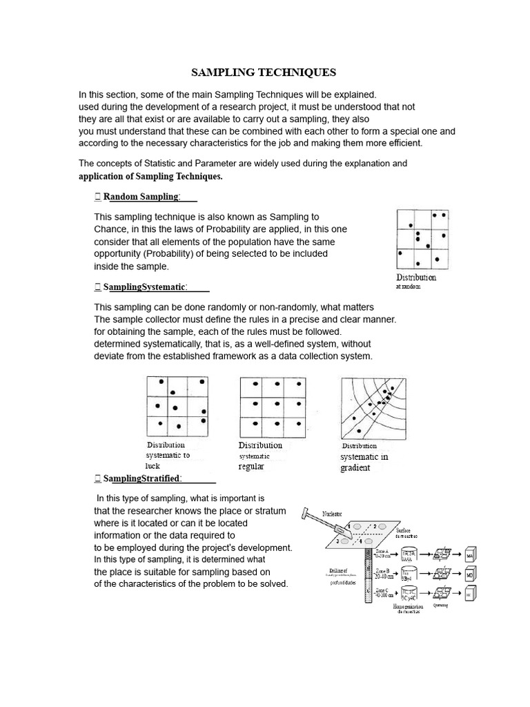 Sampling Techniques | PDF | Sampling (Statistics) | Statistical Theory
