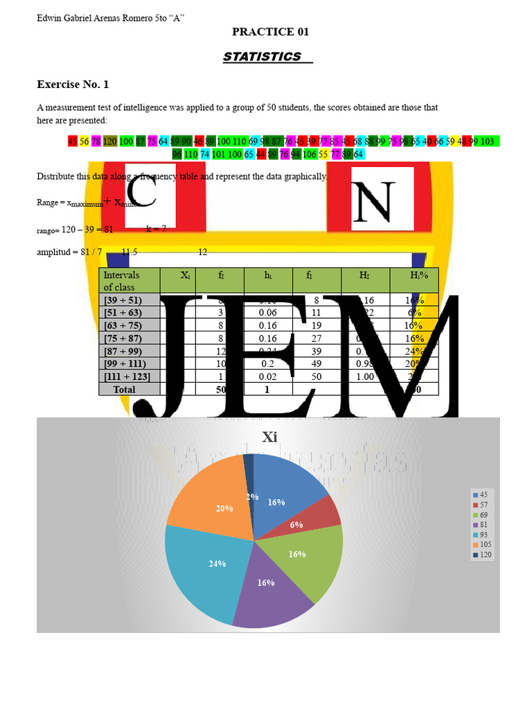 weeks 4.1 math. | PDF | Applied Mathematics