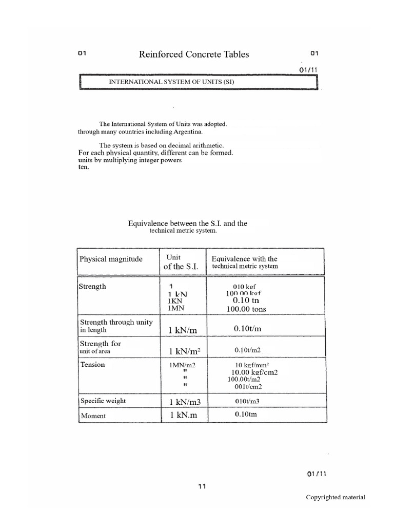 Force, Pressure, and Area Units Guide | PDF | Pascal (Unit) | Litre
