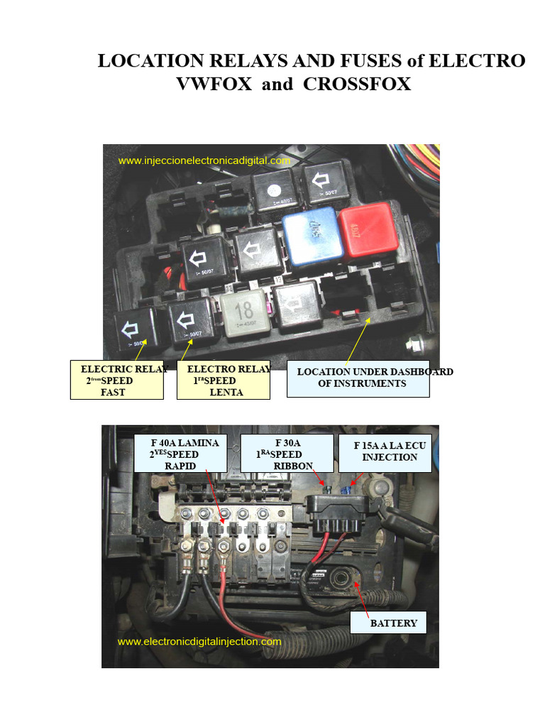 Location of Fuses and Relays of ELECTROS FOX 1.6 | PDF