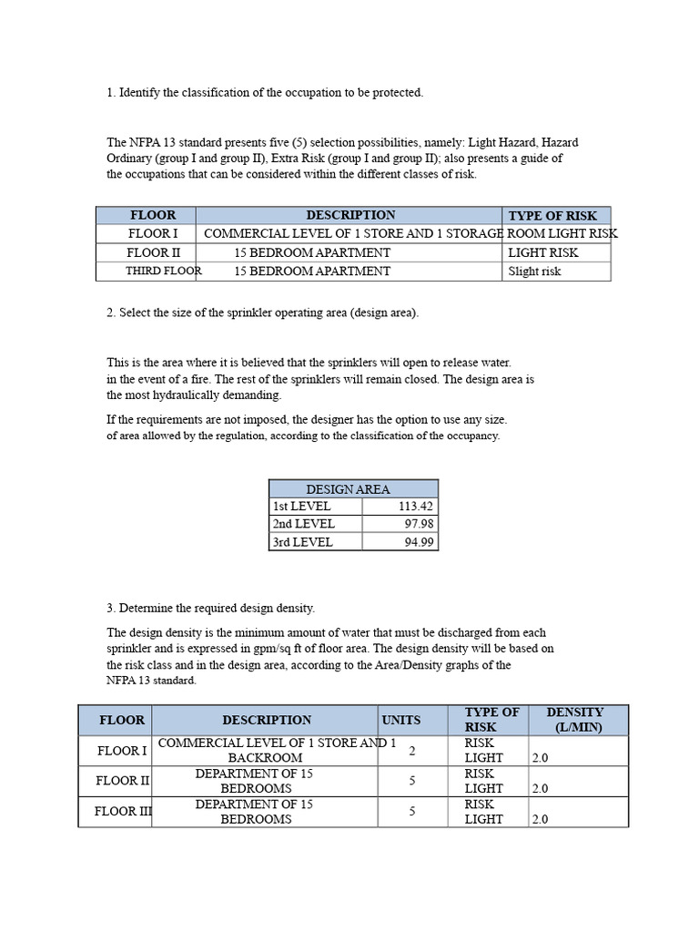 Fire Fighting Network Calculation | PDF | Fire Sprinkler System ...