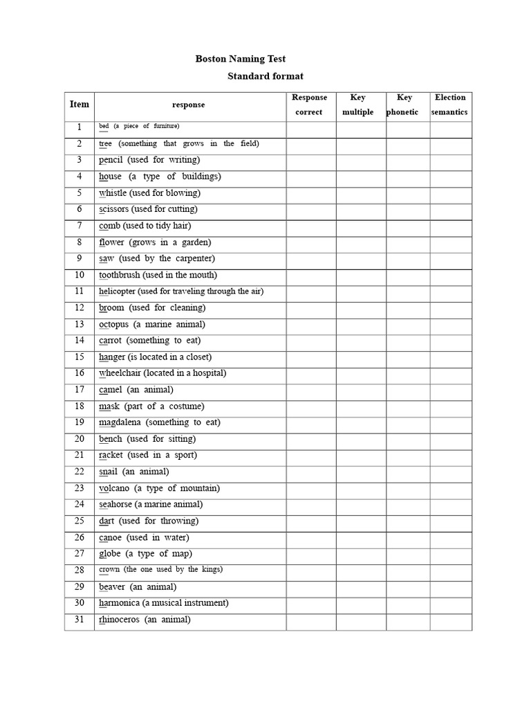 Boston Naming Test Response Key | PDF