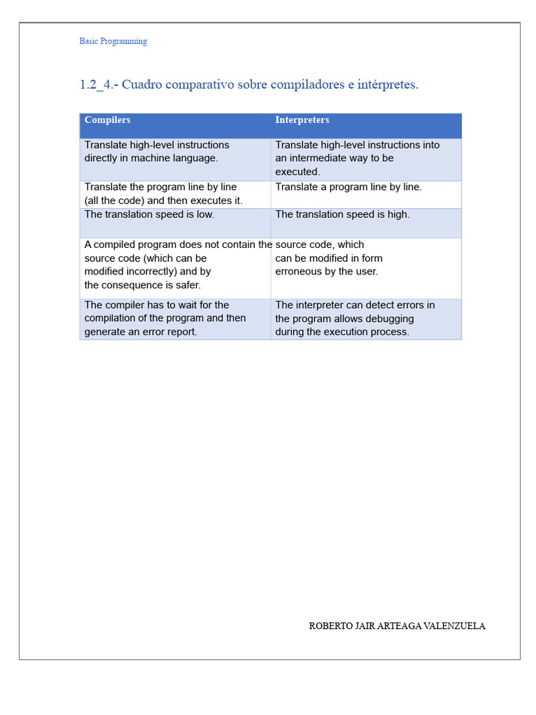 Comparative Table On Compilers and Interpreters | PDF