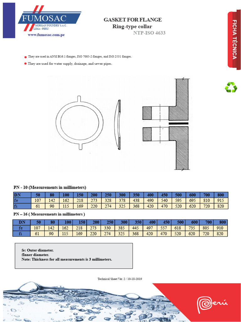 Jute packing for flange | PDF