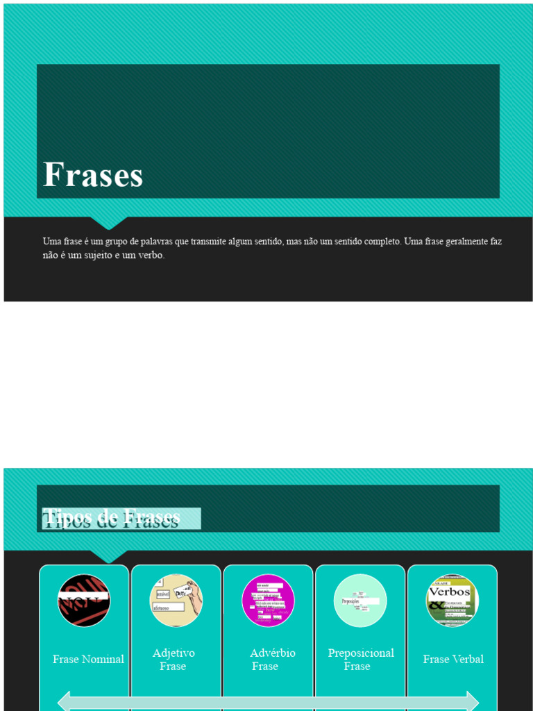 Frases, Classe 6.pptx | PDF | Substantivo | Adjetivo