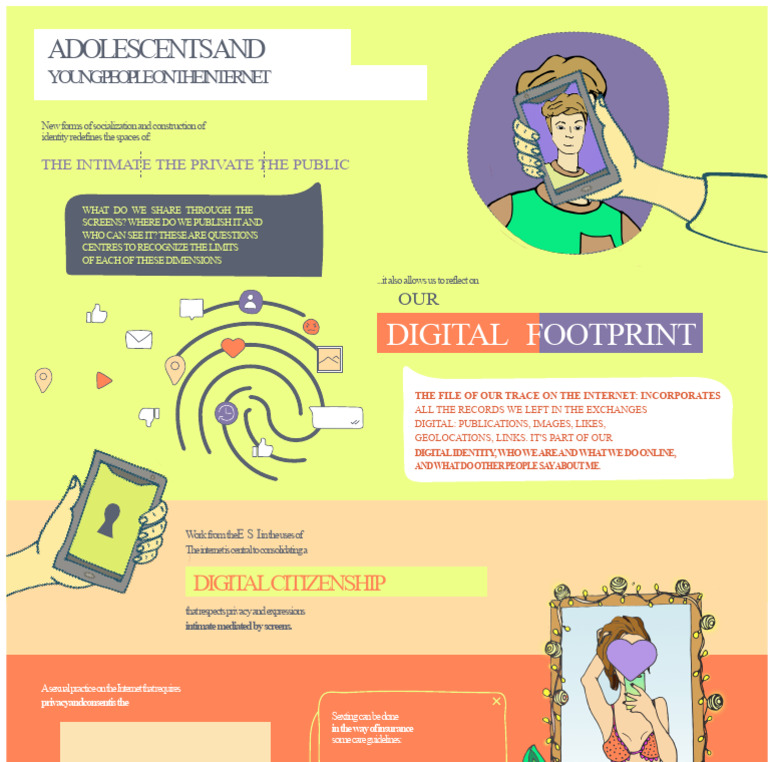 Digital Footprint VGD Module 02 Infographic | PDF