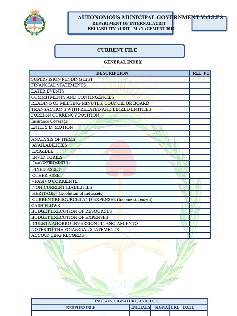Reliability Audit - current file | PDF | Audit | Depreciation
