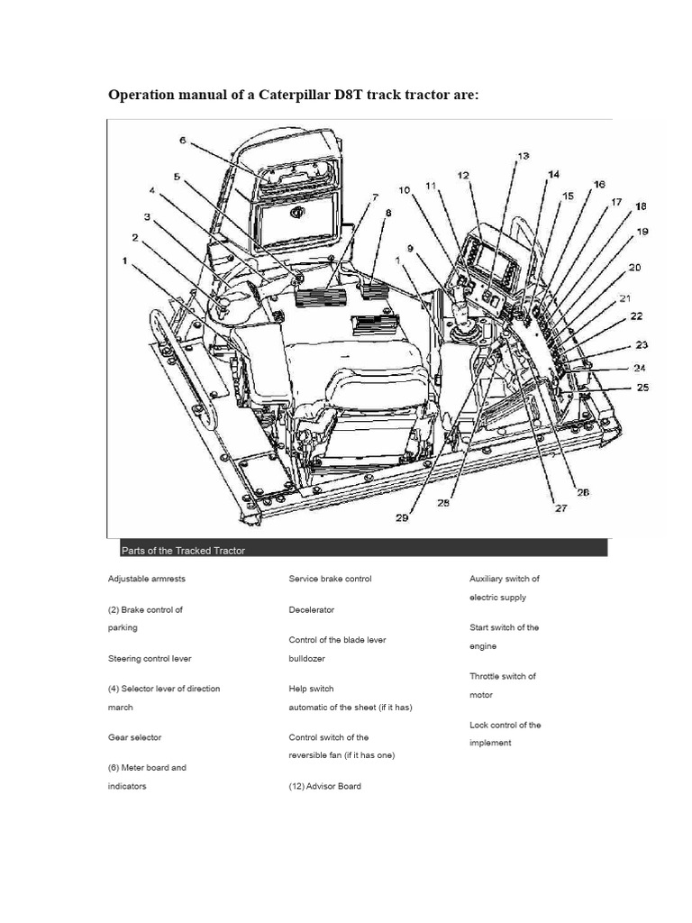 Caterpillar D8T Track Tractor Manual | PDF | Tractor | Switch