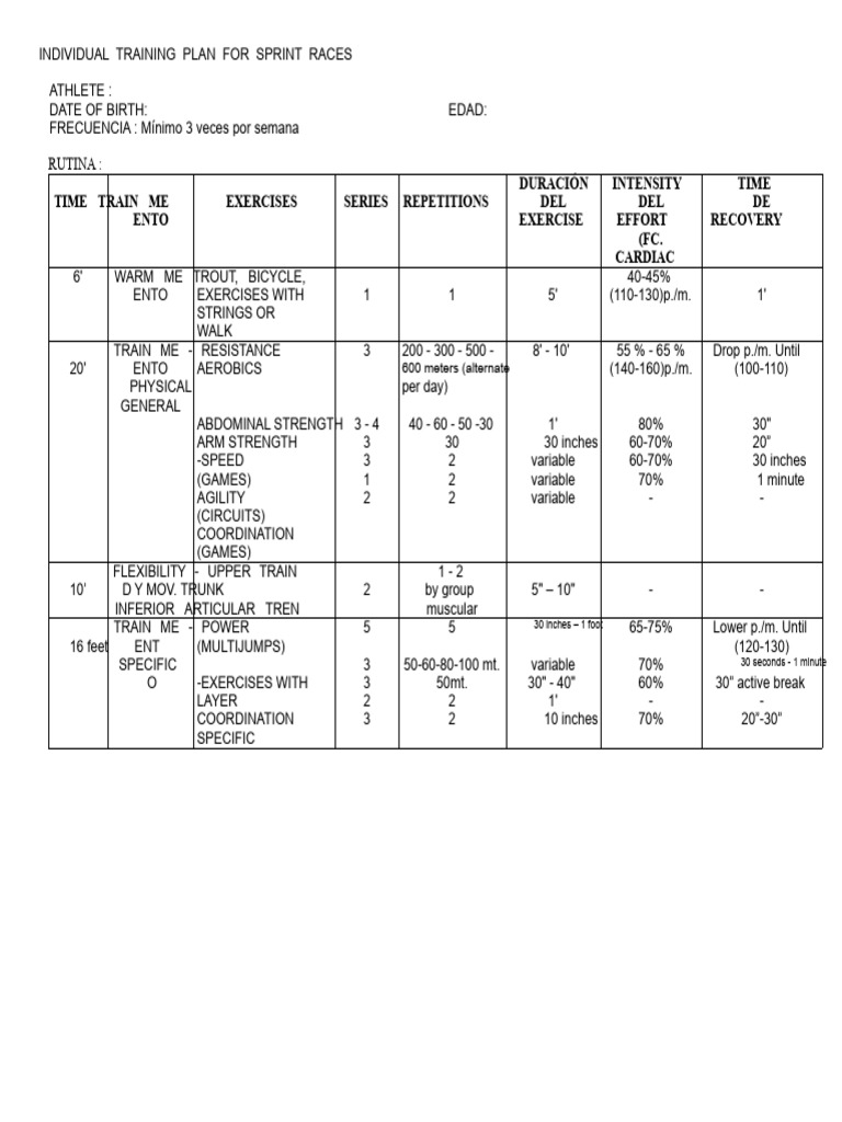 Individual Training Plans for Athletes | PDF | Strength Training ...