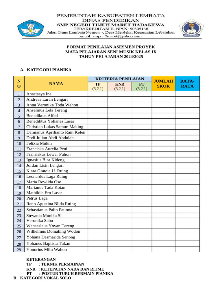 Format Penilaian Asesmen Proyek Yander | PDF