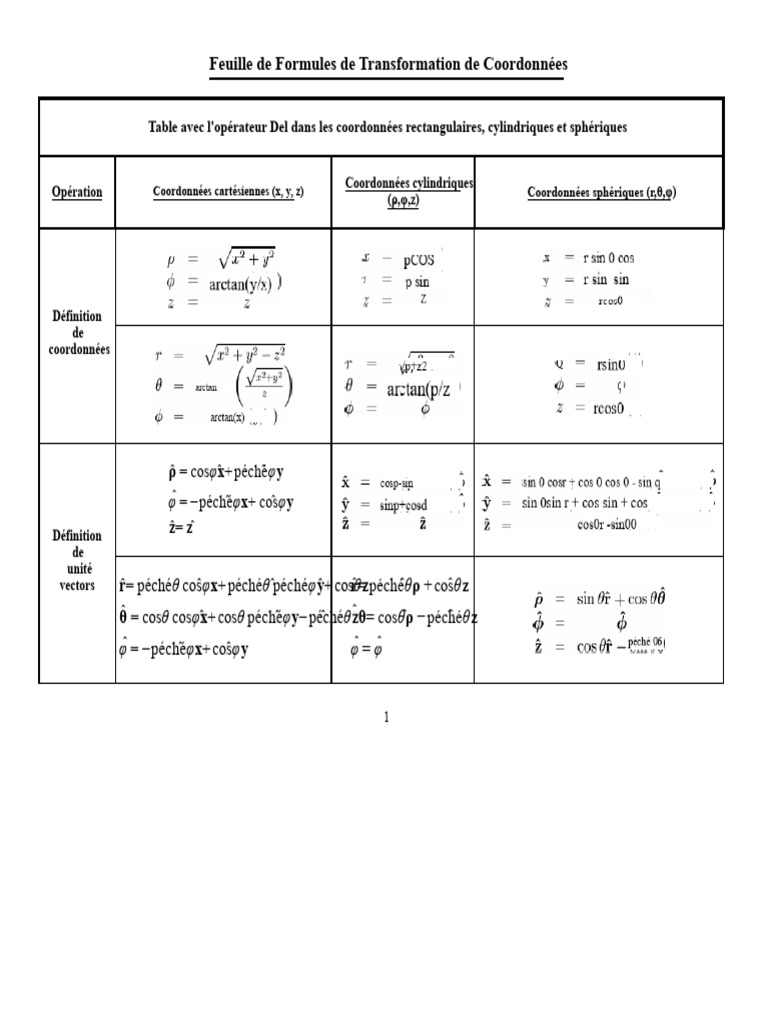 Formules de Transformation de Coordonnées | PDF | Coordonnées ...
