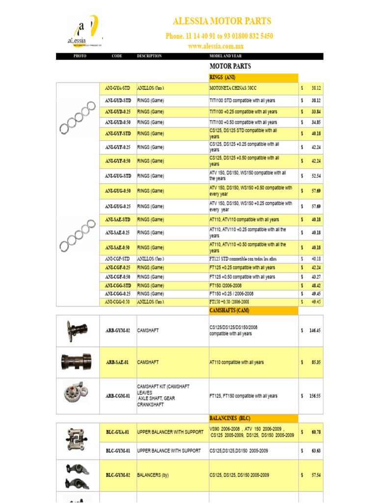 November Spare Parts List | PDF | Clutch | Brake