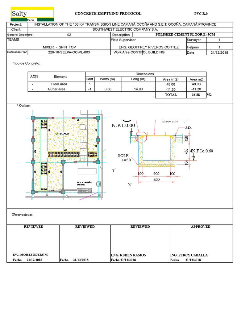 Protocol For POLISHED CONCRETE FLOOR Control Building | PDF